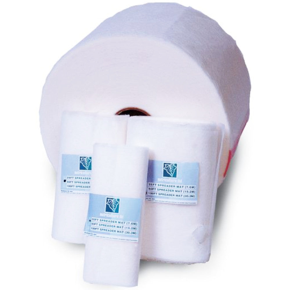 Spreader Mats for NFT – Go Grow